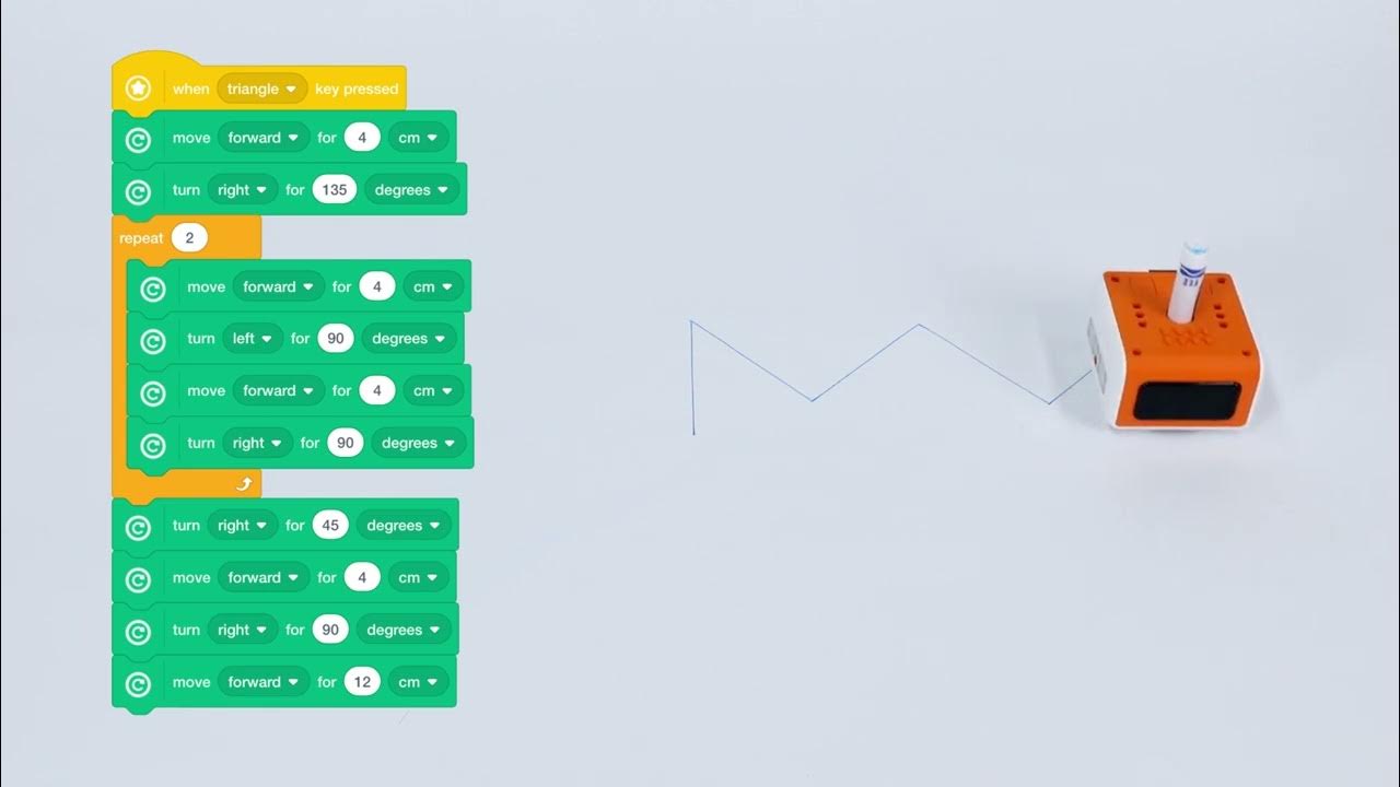 B10 VinciBot Loves to Draw II Activity Cards for Matatalab VinciBot ...