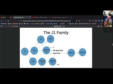 The J1 Family of Soft core Processors -- Christopher Lozinski -- 2023-11-18 - YouTube