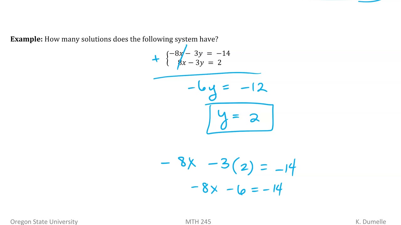 Systems Of Equations Types Of Solutions YouTube systems-of-equations-types-of-solutions-youtube