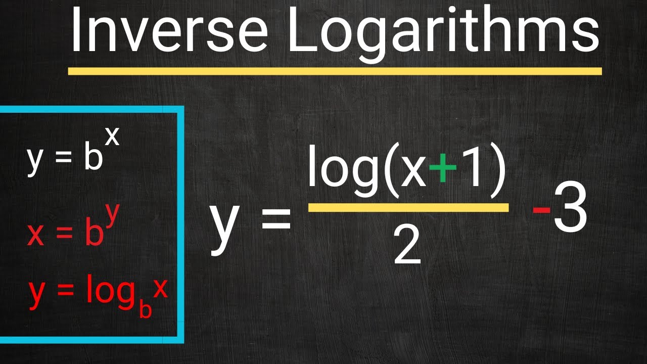 Finding the Inverse of a Logarithm - Simple to Follow Steps - YouTube