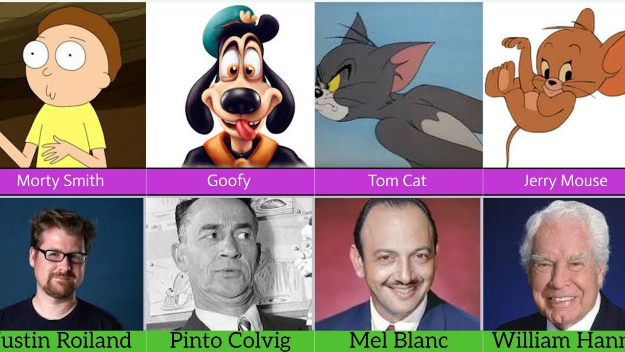 Popular Cartoon and The Voice Actors Behind Them #cartoon #voicebehind ...