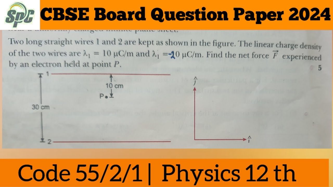 Q 31 Two long straight wires 1 and 2 are kept as shown in the figure ...