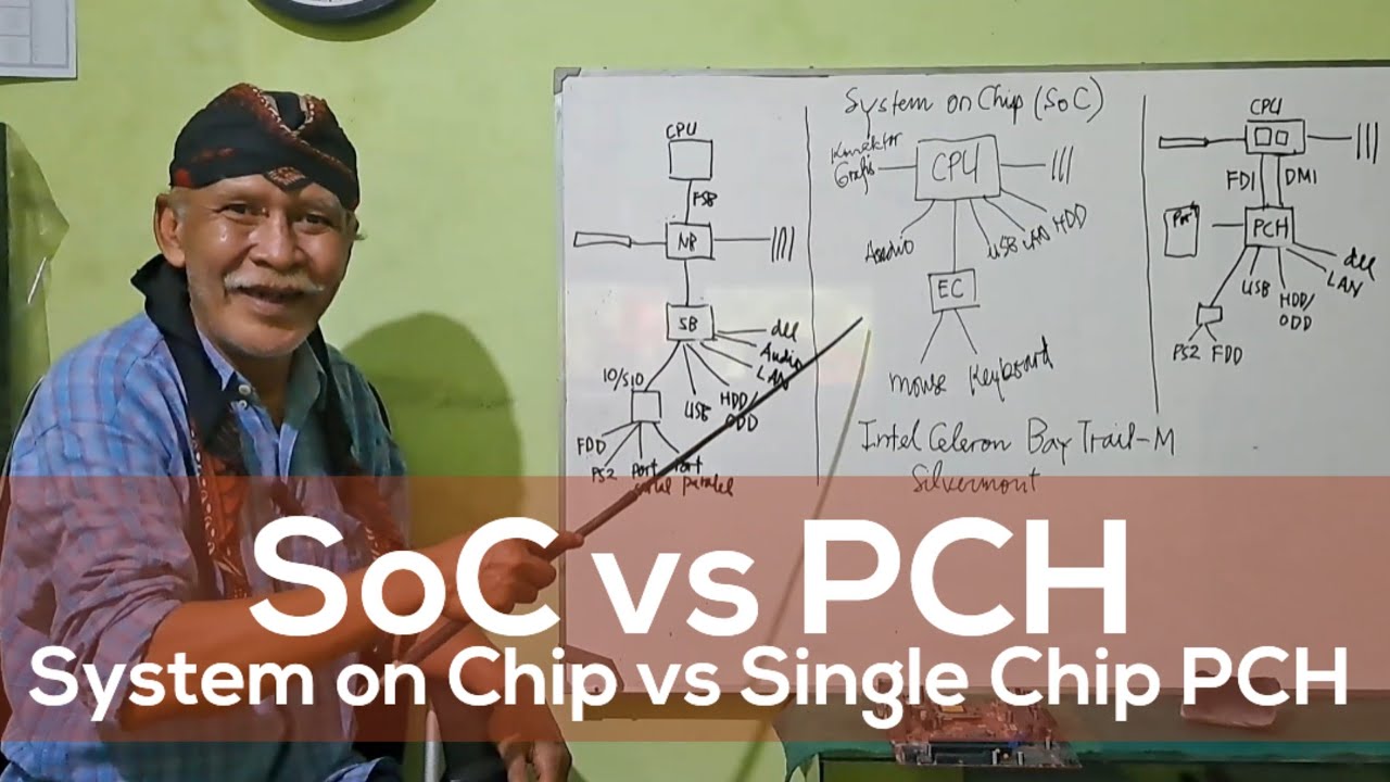 076 Perbandingan SoC vs PCH - YouTube