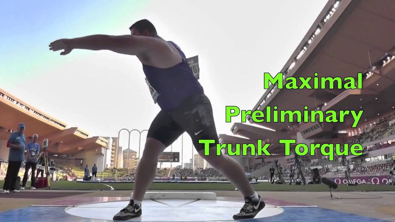 SHOT PUT KOVACS Joe 22,56m Observations and Analysis - YouTube