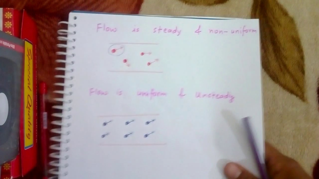 Steady/unsteady and uniform/non-uniform flow(हिंदी) - YouTube