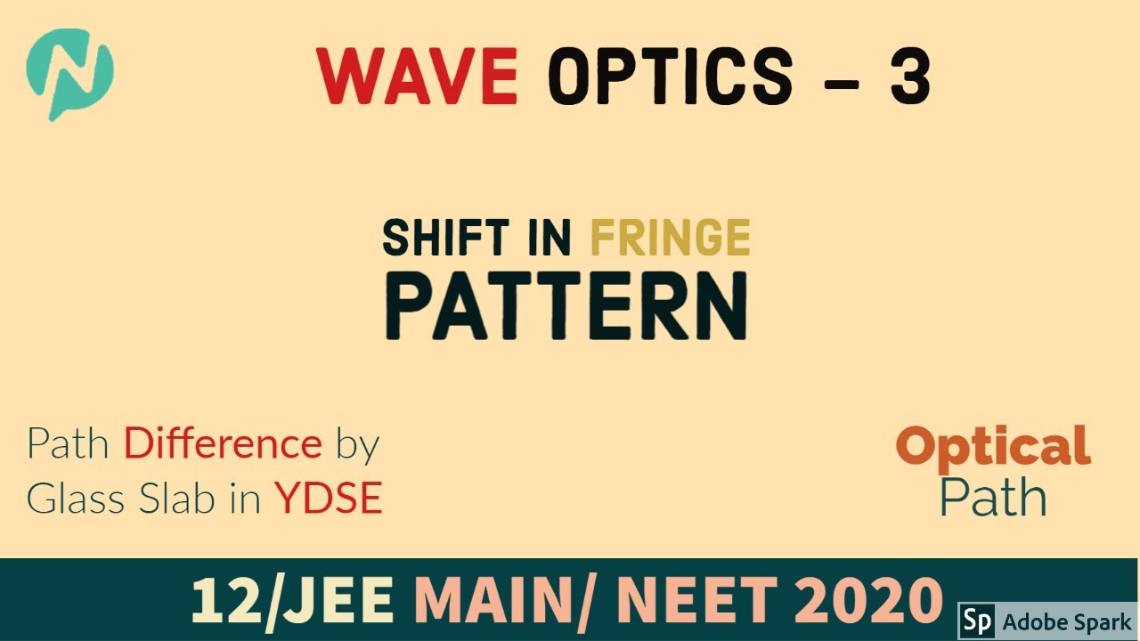 Shift in Fringe Pattern | Session - 3 | Wave Optics | Path Difference ...