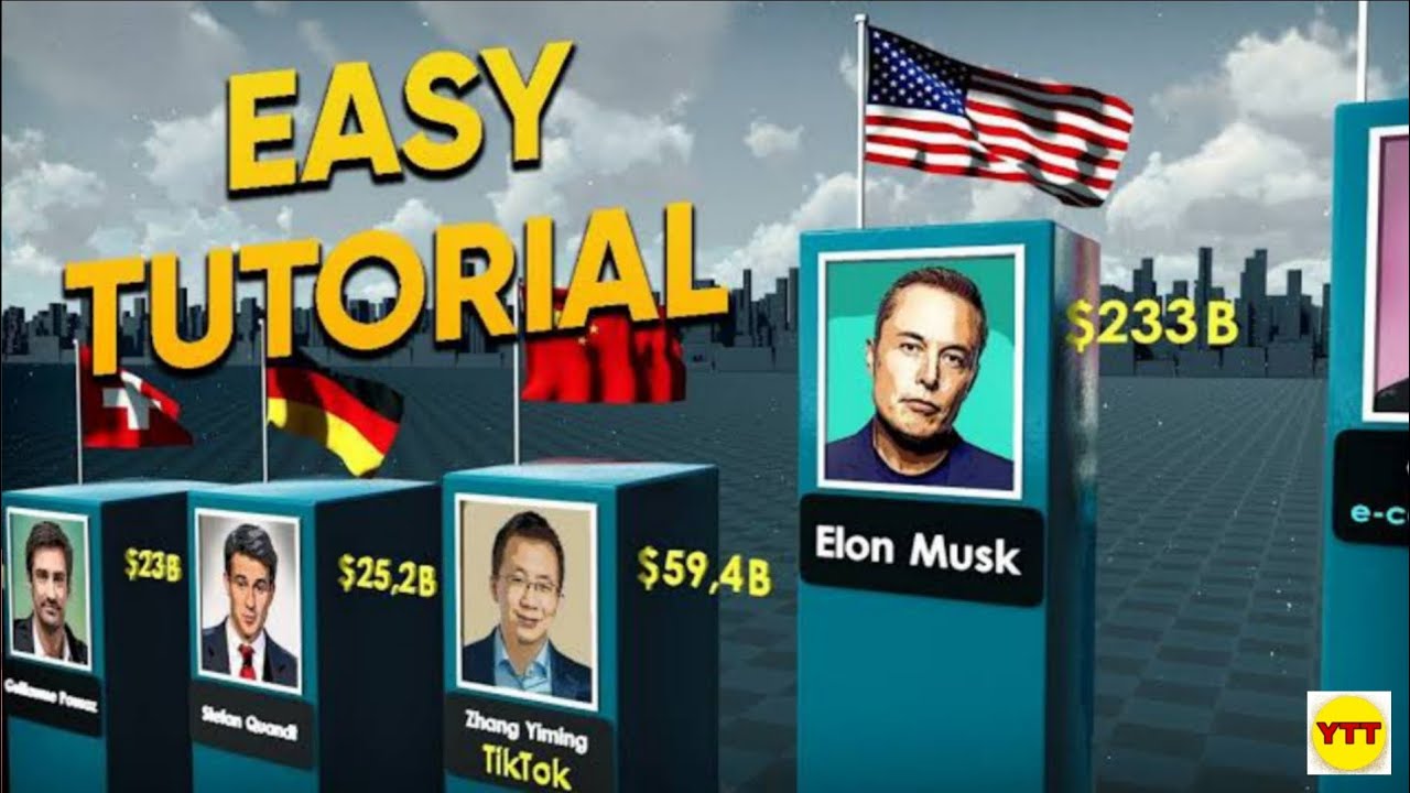 How to Make Compare Video In Mobile | Prisma 3d Make Easy Compare Video ...