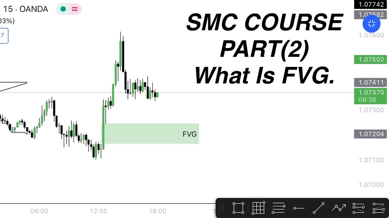 SMC COURSE PART 2 WHAT IS FVG EXPLAINED . - YouTube