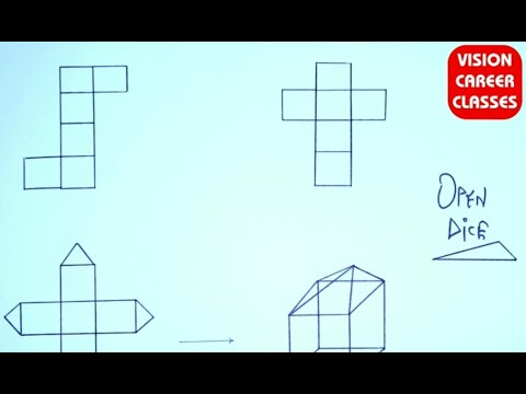 OPEN DICE BEST TRICKS / CONCEPTS :: SSC, CGL, CPO, CHSL, BANK, CHS, TET ...