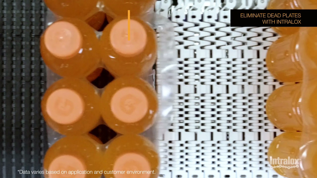 Eliminating Dead Plates - YouTube