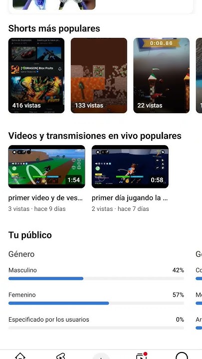 23 de diciembre de 2024 - YouTube