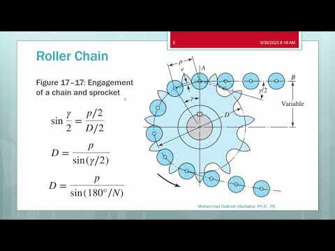 Lecture 6: Chapter 2 Roller Chain - YouTube