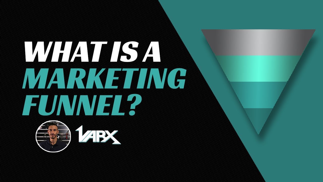 The AIDA Model | What is a Marketing Funnel? - YouTube