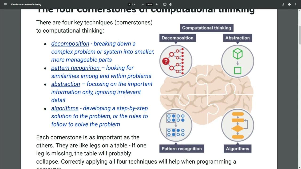 What is Computational Thinking - YouTube