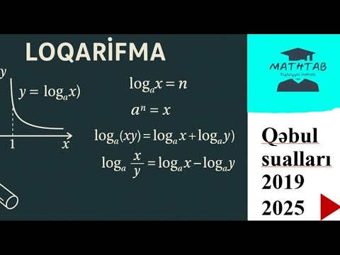 Loqarifma – 2019–2025 Qəbul İmtahan Sualları və İzahları