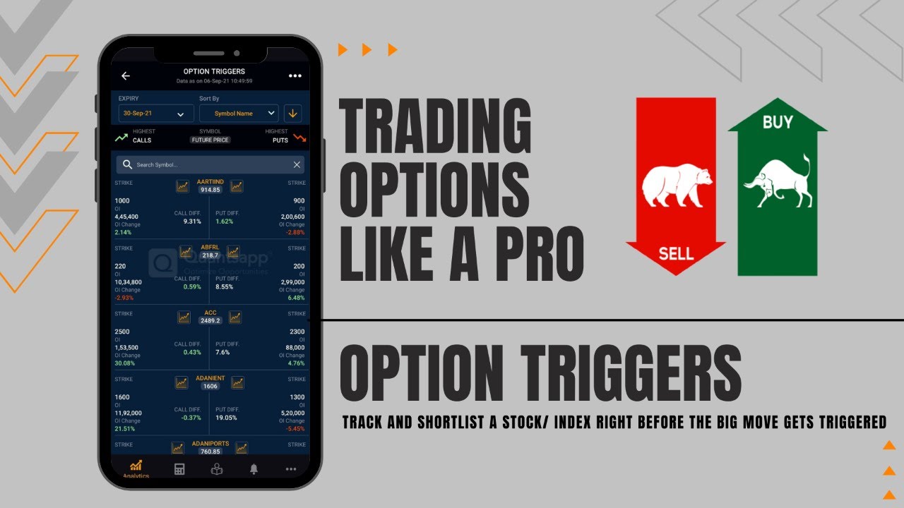 Trading #options like a PRO || Option Triggers || Quantsapp Option ...