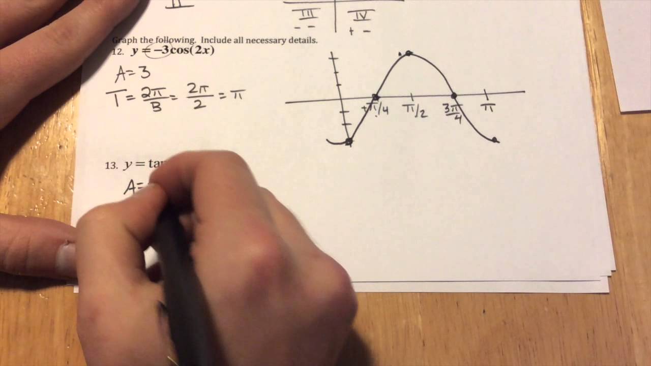 PreCalc Chapter 6 Practice Test - YouTube