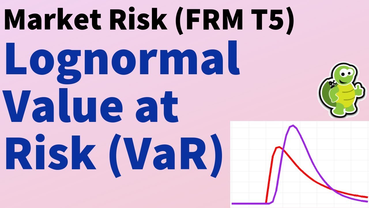 Lognormal value at risk (VaR, FRM T5-01) - YouTube