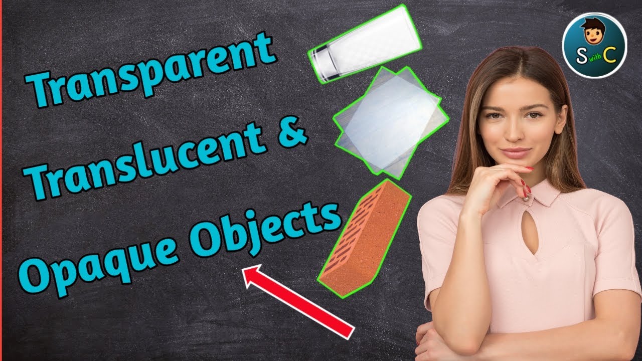 Transparent,Translucent & Opaque Objects/What are transparent & opaque ...