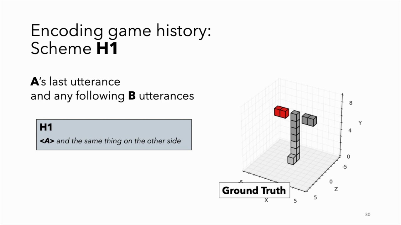 Learning to execute instructions in a Minecraft dialogue - YouTube