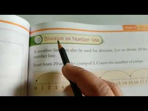 Grade 2 Maths : Division on Number line - YouTube