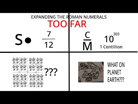 Expanding The Roman Numerals TOO FAR