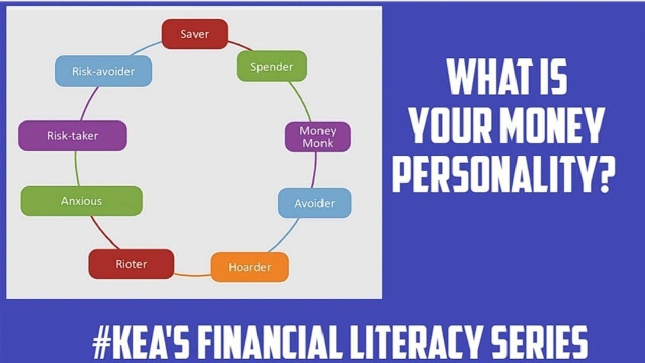 Money personality types - YouTube