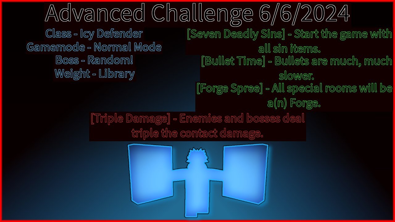 Advanced Challenge 6/6/2024 (perseverance - Randomly Generated Droids ...