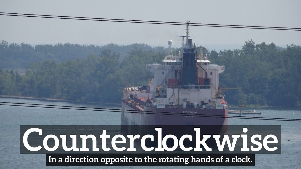 What is Counterclockwise? | How Does Counterclockwise Look? - YouTube