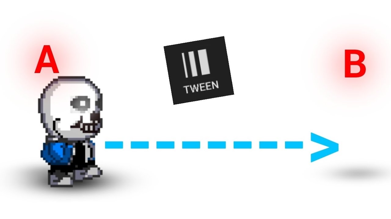 sprite walk tutorial (Dc2/At2) - YouTube