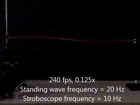 Freezing a standing wave with stroboscope - YouTube