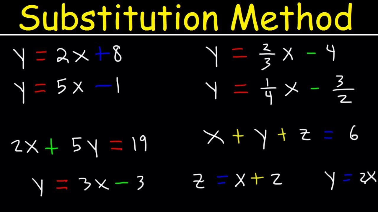 Substitution Method in linear equation | By Panorama world school - YouTube