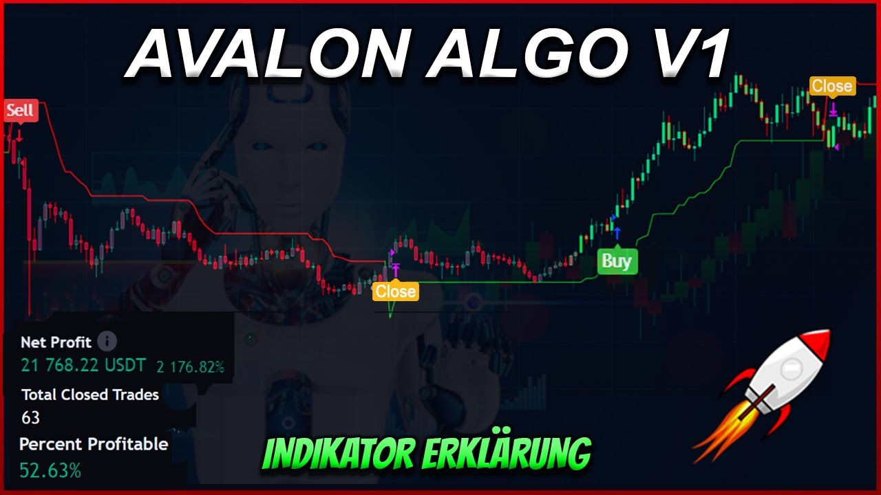 Avalon Algo V1 Indikator Tutorial | Buy Sell Signale mit Trailing Stop Loss - YouTube