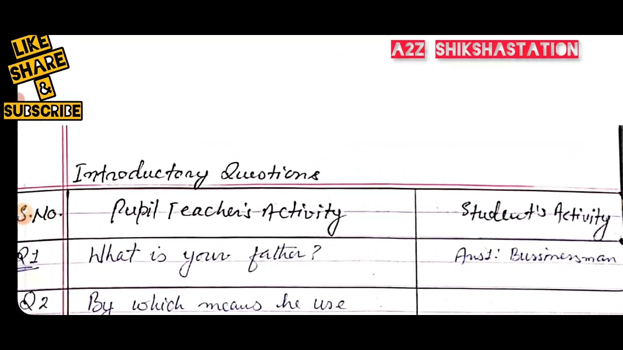 Simulation English Lesson Plan 04 Poetry || B.Ed. English Simulation ...