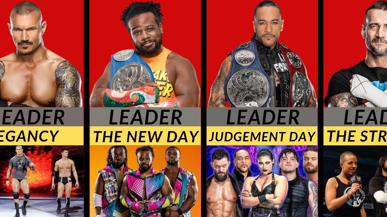 WWE MOST POWERFUL STABLE AND THEIR LEADERS - YouTube