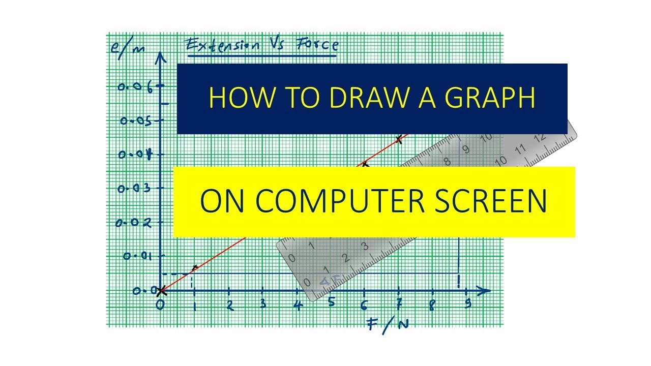 HOW TO DRAW A GRAPH ON THE COMPUTER SCREEN YouTube