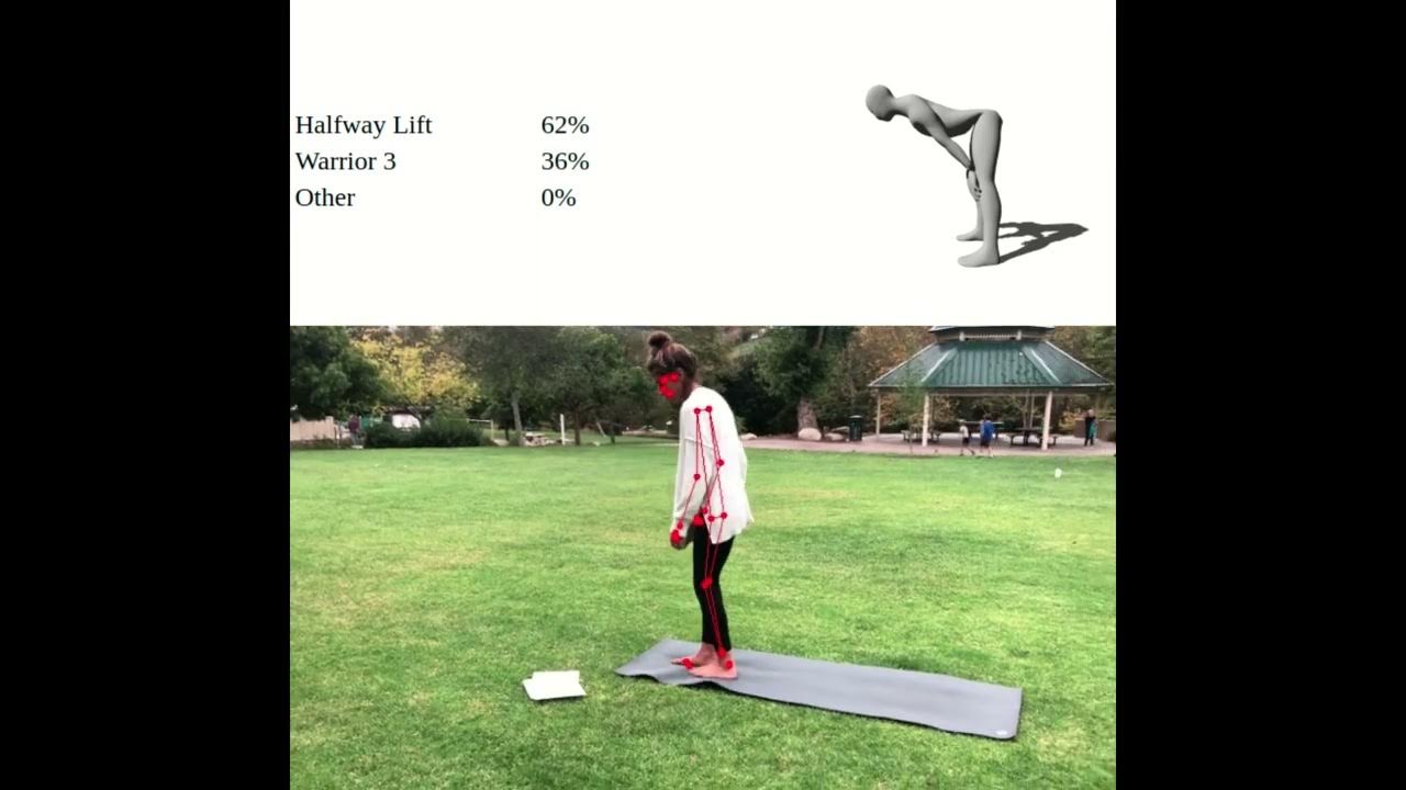 Realtime 3D Yoga pose detection with rendering - YouTube