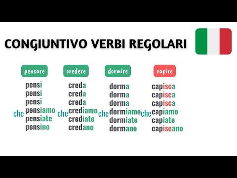 CONGIUNTIVO [VERBI REGOLARI] #aprendeitaliano #learnitalian - YouTube