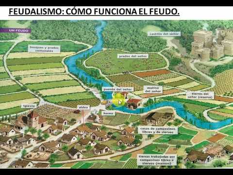 Feudalismo: cómo funciona un feudo. - YouTube