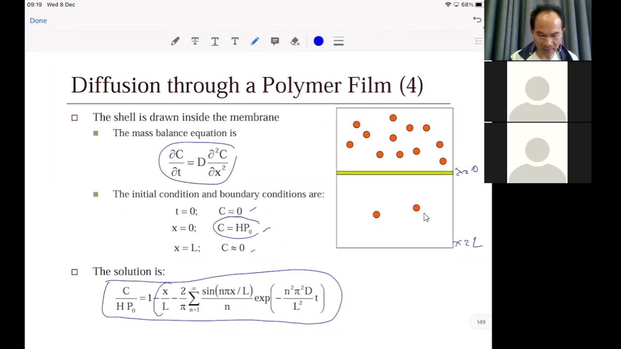 TP Mass Part 8-Equation of change of binary mixture unsteady state diffusion - YouTube