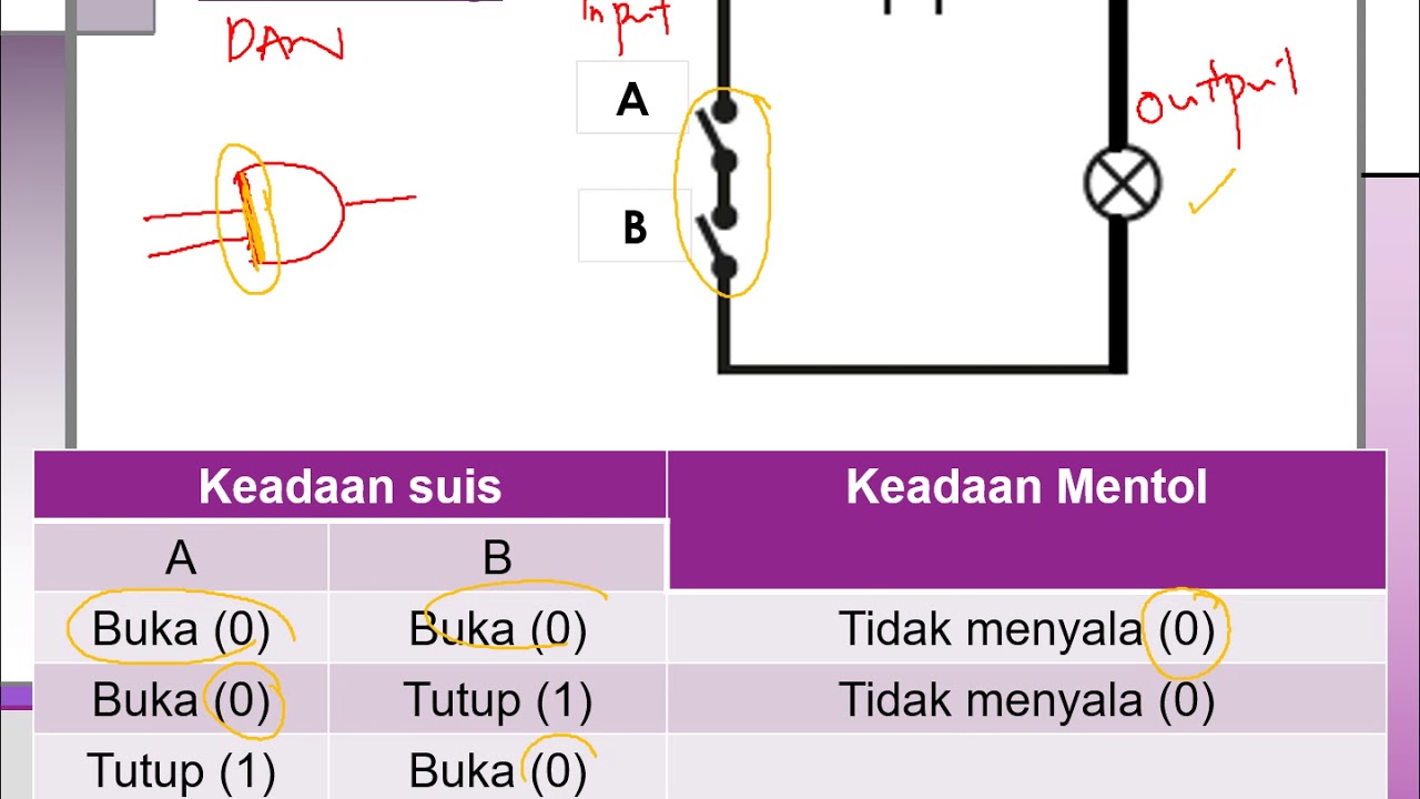 4 4 Get Logik video - YouTube