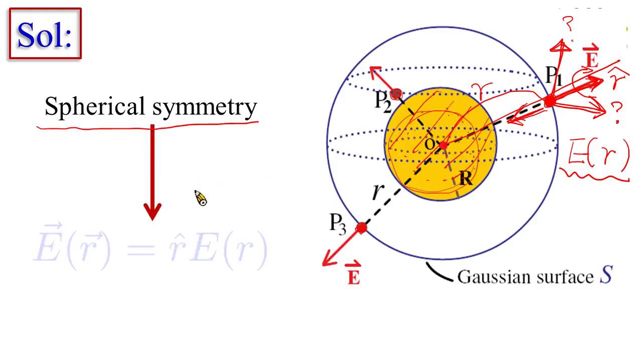 中原大學[電磁學(I)]11 -- Gauss’ law : Electric field by charged sphere - YouTube