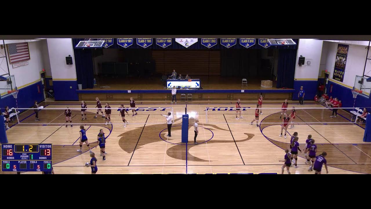 JH VB Tournament - West Holt vs - YouTube