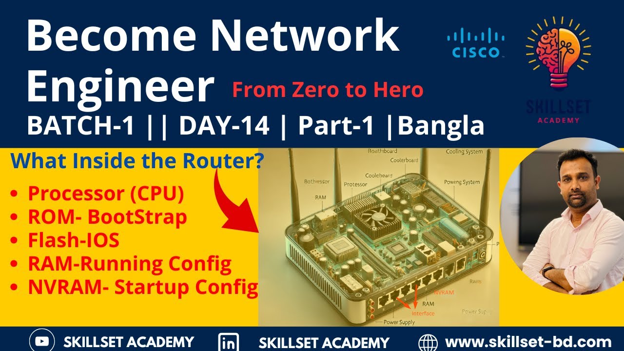 Day-14 | Part-1 || Router Internal Components | CPU | ROM | RAM | NVRAM ...