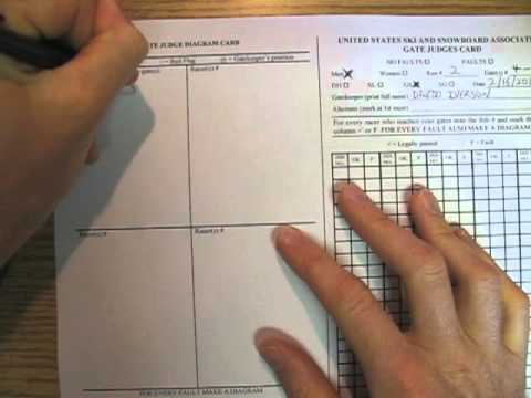 GateKeeperCard - YouTube