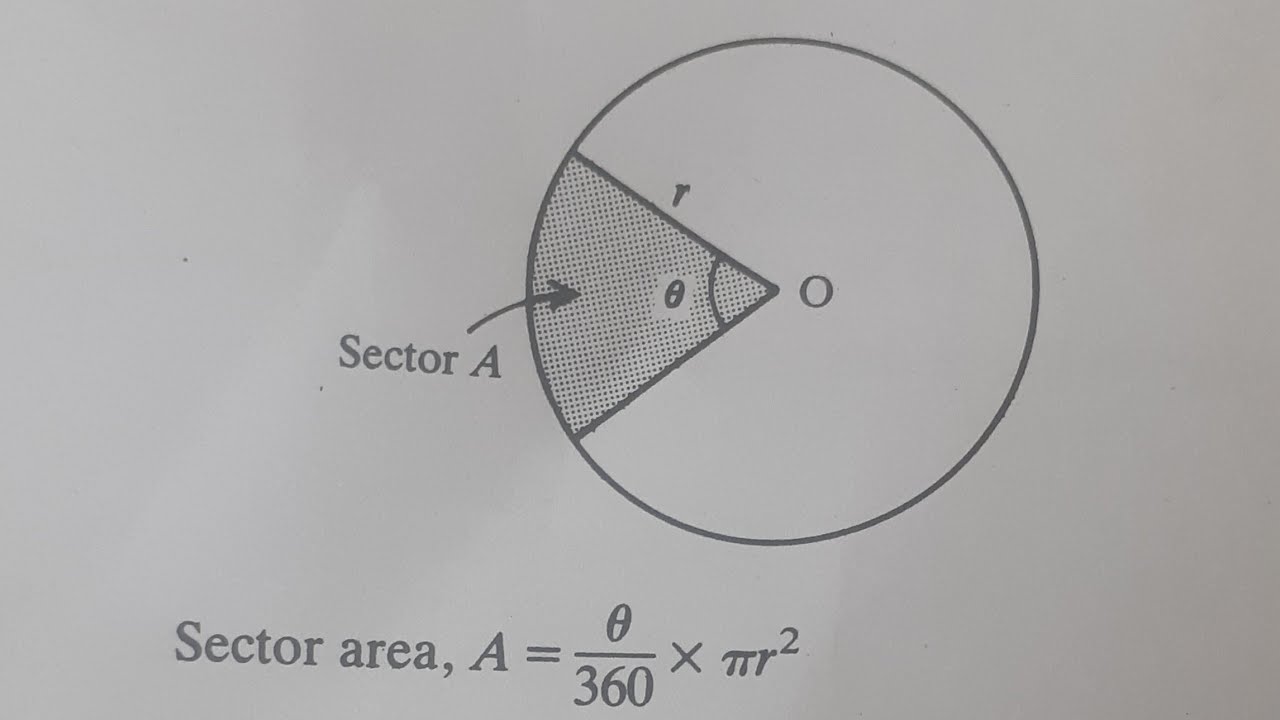 Area of a sector - YouTube