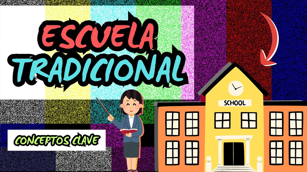 ESCUELA TRADICIONAL | Conceptos Clave - Rol Docente - Alumno - YouTube