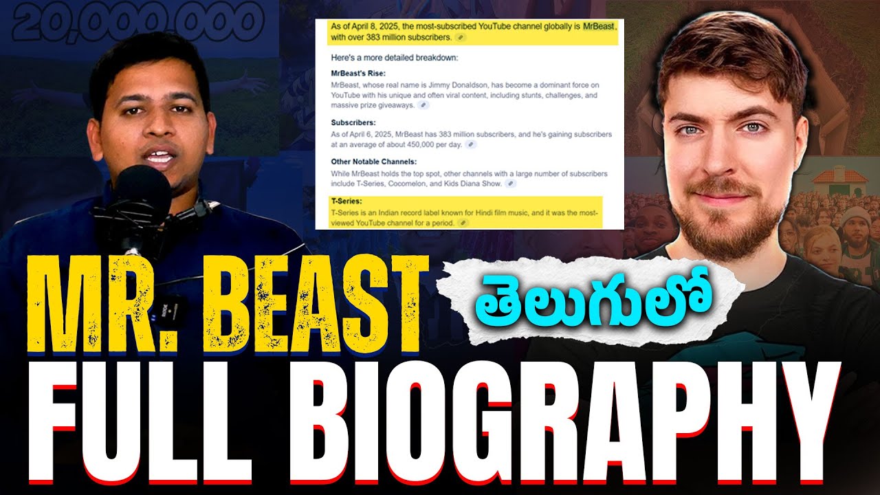 Mr Beast గురించి కొన్ని INTERESTING Facts.. | Mr. Beast FULL BIOGRAPHY ...