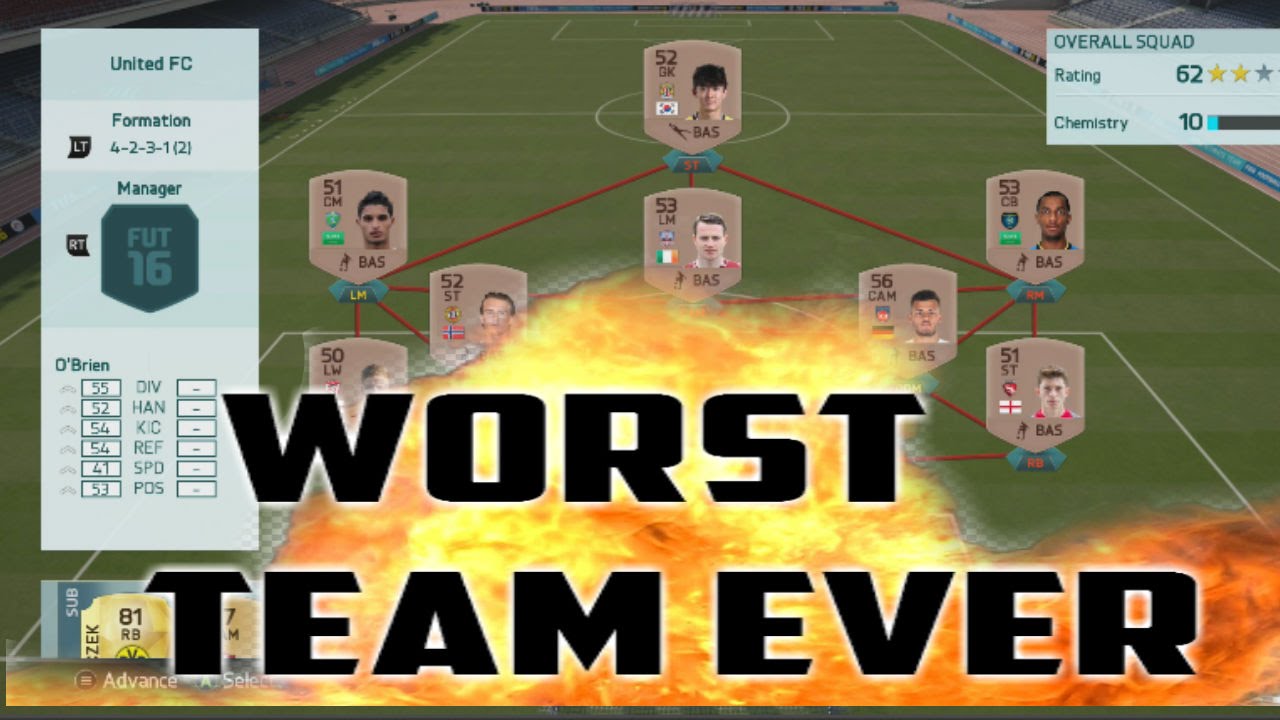 FIFA 16-WORST TEAM EVER?! - YouTube
