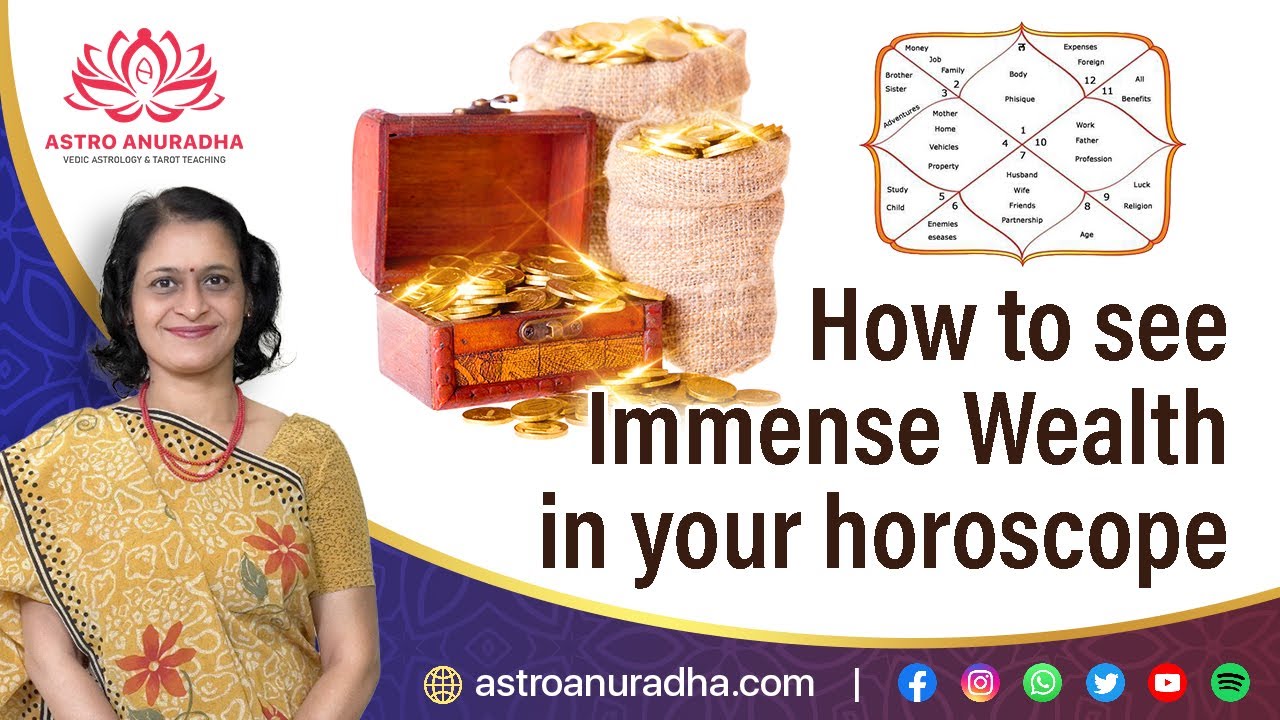 How to see Immense Wealth in your horoscope | Huge Wealth in the Charts ...